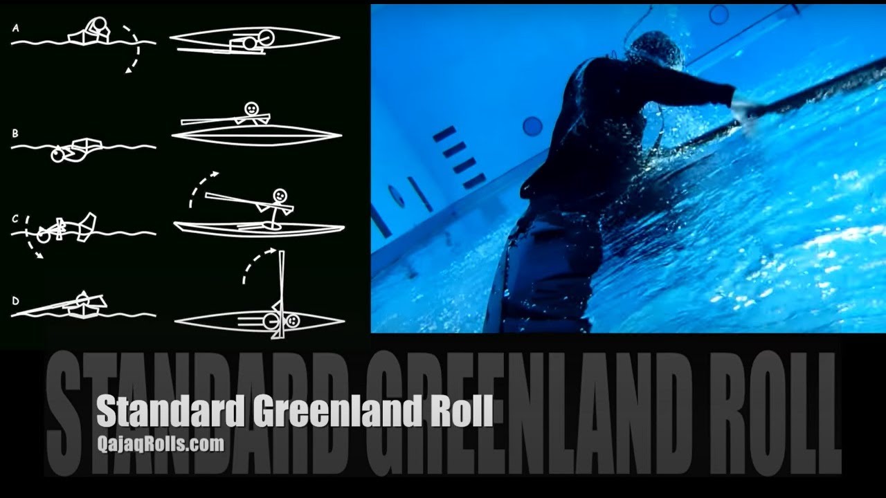 Standard Greenland Roll - Qajaq Rolls